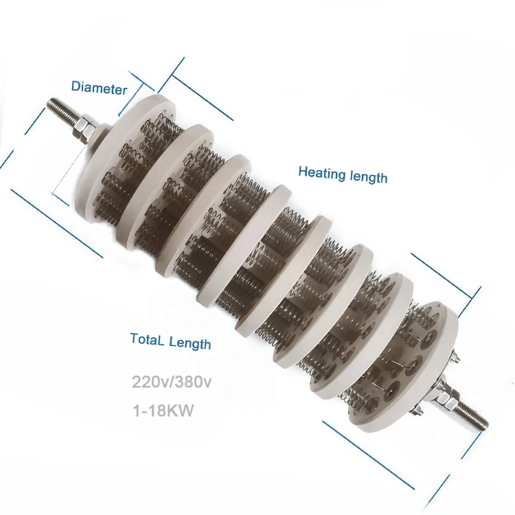 OEM 220v 380v 4kw Electric Heater Ceramic Heating Radiant Tube Heater ...
